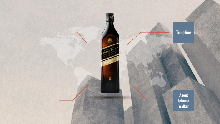 Johnnie Walker by Sami Canboy on Prezi