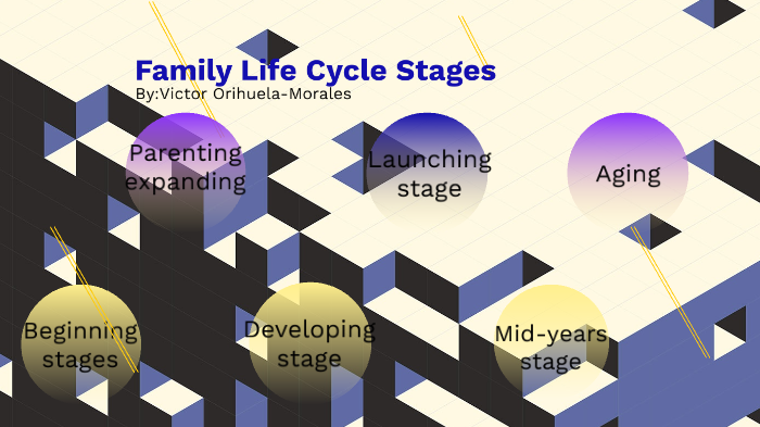 family life cycle stages by victor morales on Prezi