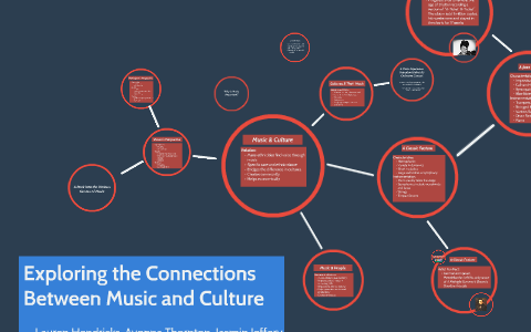 Exploring the Connections Between Music and Culture by Jasmin Jeffery ...