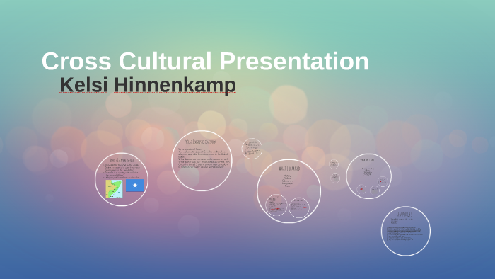 Cross Cultural Presentation by Kelsi Hinnenkamp on Prezi