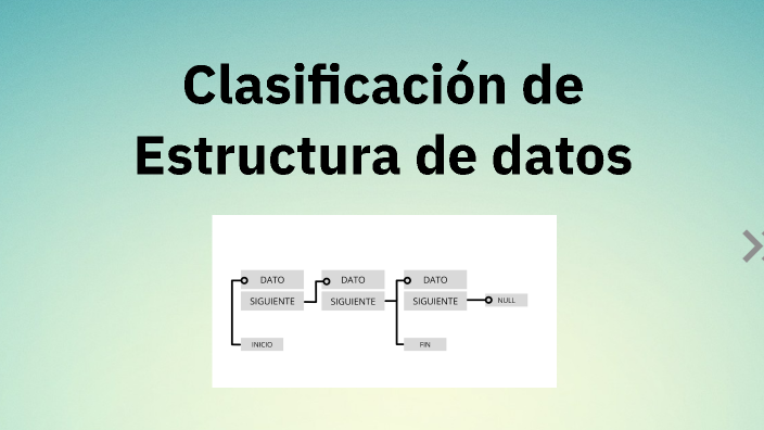 Clasificación de Estructura de datos by Dafna Machado on Prezi
