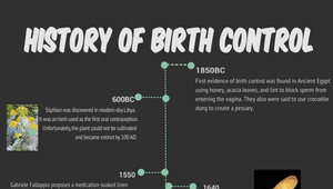 Birth Control Timeline by Courtney McGowan on Prezi Design
