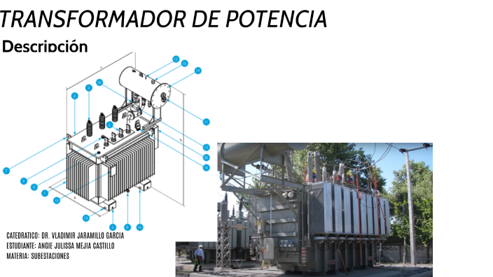 TRANSFORMADOR DE POTENCIA by ANGIE MEJIA on Prezi