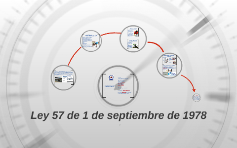 Ley 57 de 1 de septiembre de 1978 by Yovanis Barrios on Prezi