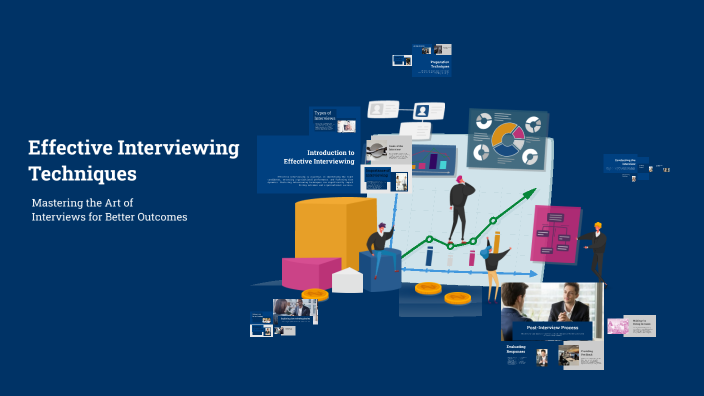 Effective Interviewing Techniques by Nathaniel Thomas on Prezi