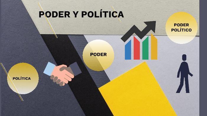 PODER Y POLÍTICA by Cesia Calderon on Prezi