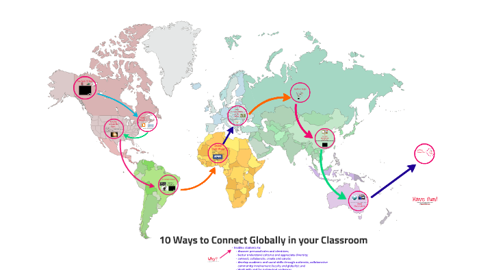 10 Ways to Connect Globally in your Classroom by Matt McGuire on Prezi