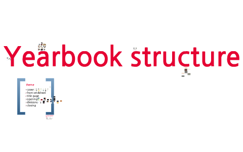 Yearbook: Theme development by Elisha Strecker on Prezi