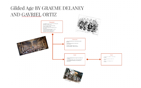 Gilded Age BY GRAEME DELANEY AND GAVRIEL ORTIZ by Graeme Delaney on Prezi