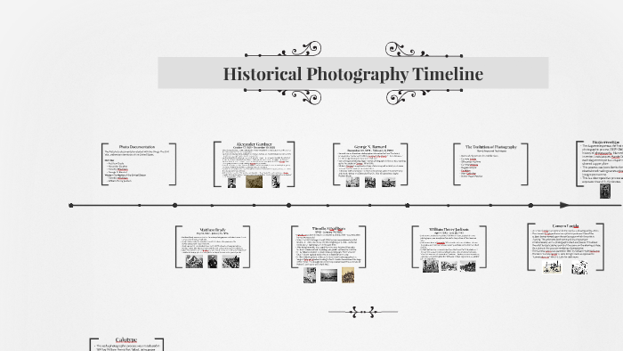 Historical Photography Timeline by Jurnee Tatton on Prezi
