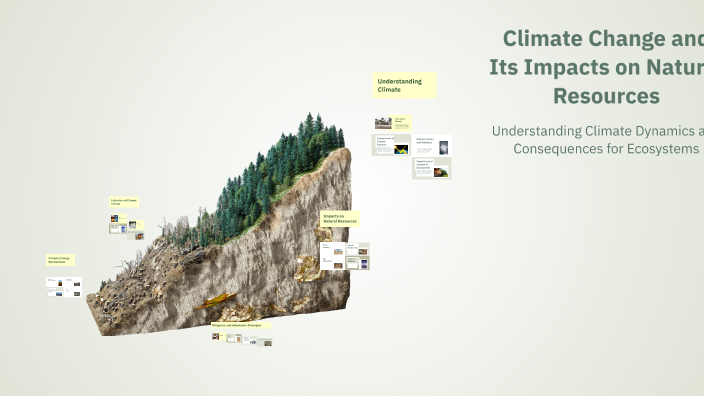 Climate Change and Its Impacts on Natural Resources by Najaf Ali on Prezi