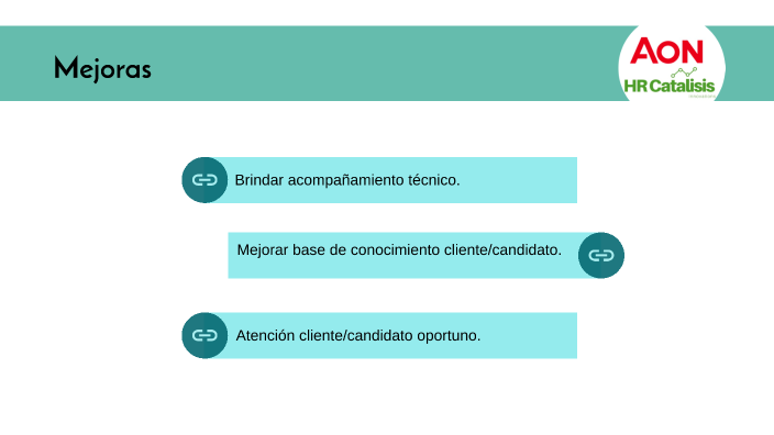 Expertos MapTQ y Freshdesk by Luis Jose Martinez Salas on Prezi