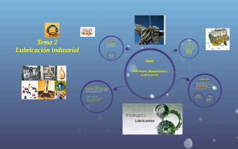 Tribologia , Rozamiento y Lubricacion by LUIS MONGUA