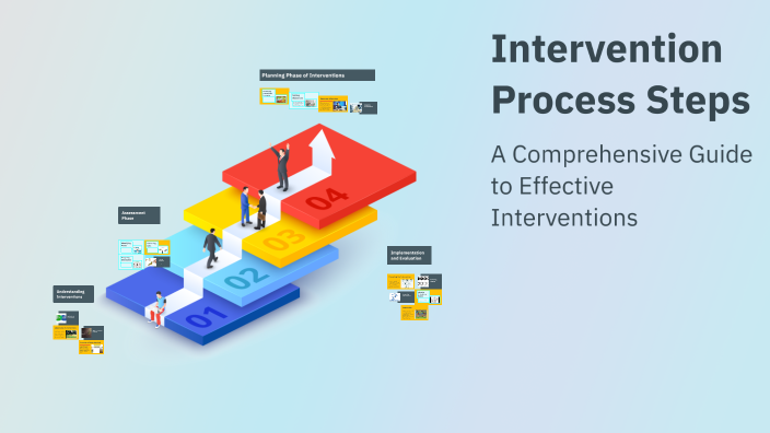 Intervention Process Steps by Victoria Stafford on Prezi