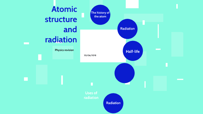 Atomic structure and radiation: physics revision by Josie O'Connell on ...