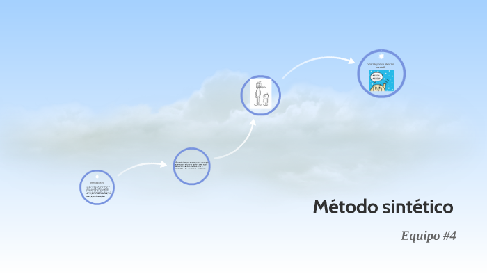 Método sintético by cristian garcia tenango on Prezi