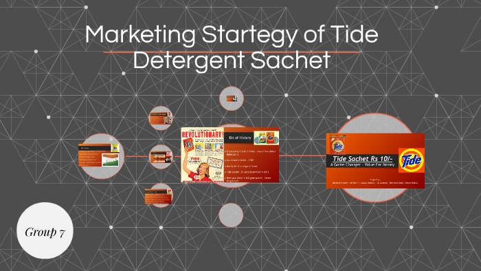 Marketing Startegy of Tide Detergent Sachet by Abhijeet Tripathi on Prezi