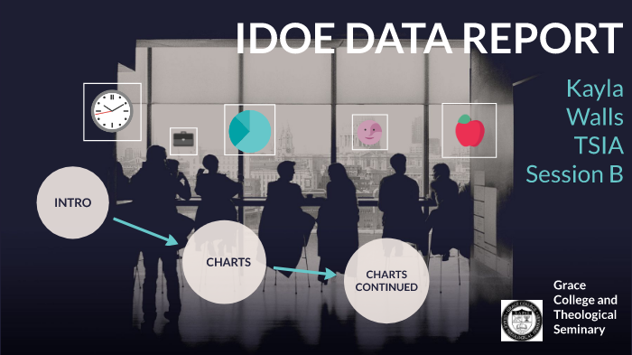 IDOE DATA REPORT by Kayla Walls on Prezi
