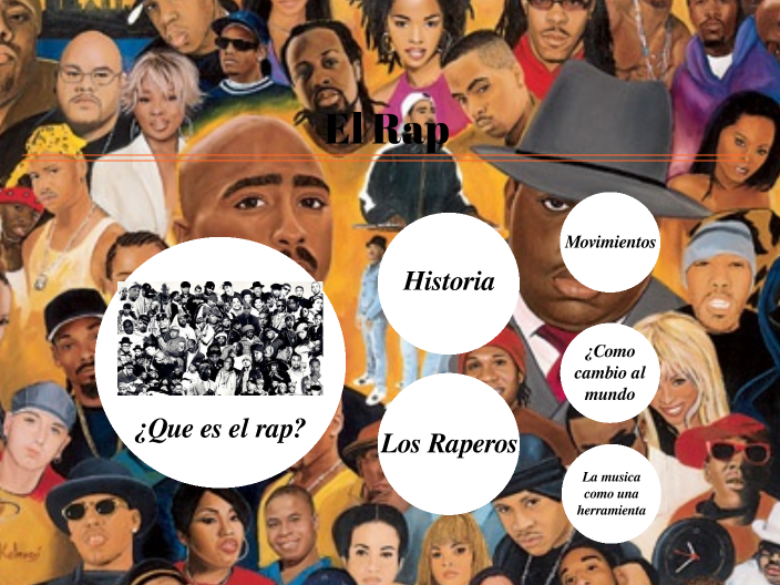 El RAP by Johan Velázquez on Prezi