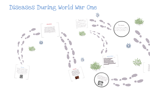 Diseases During WWI by Shelbilyn Miller on Prezi
