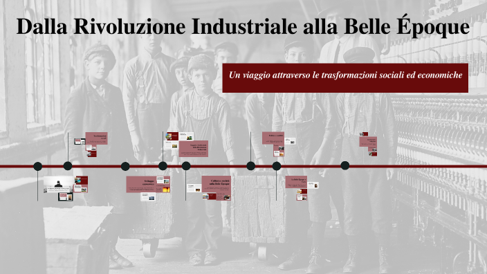 Dalla Rivoluzione Industriale alla Belle Époque by on Prezi