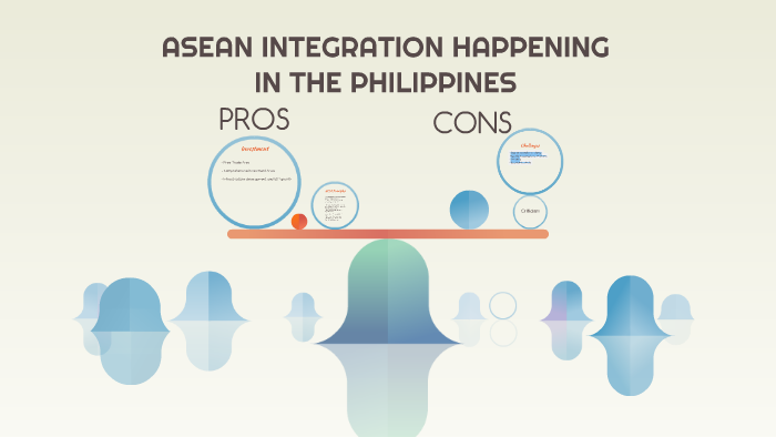 ASEAN INTEGRATION HAPPENING IN THE PHILIPPINES by Juan Berto on Prezi