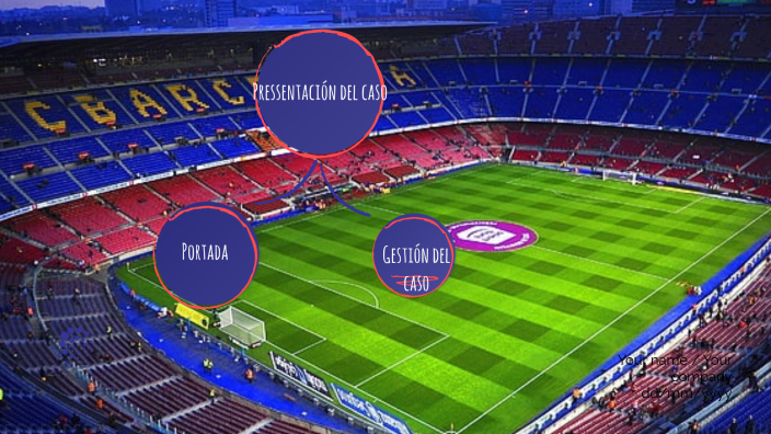 Caso de nivel institucional by Helberth Matías on Prezi