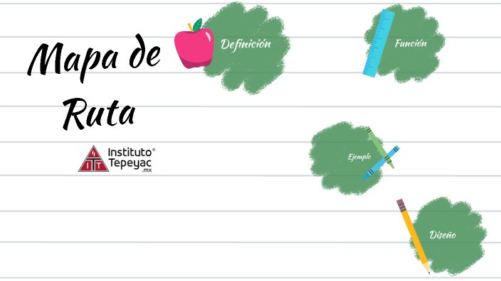 Mapa de ruta by Ana Lara on Prezi