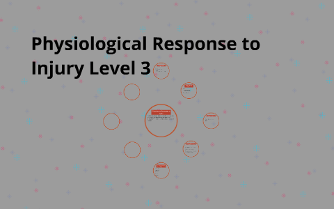 Physiological Responses to Injury by Allan Glover on Prezi
