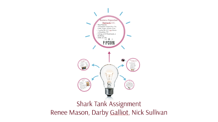 Shark Tank Assignment by Renee Mason on Prezi