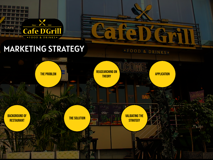 Cafe D'Grill Campaign by Usama Shahid on Prezi