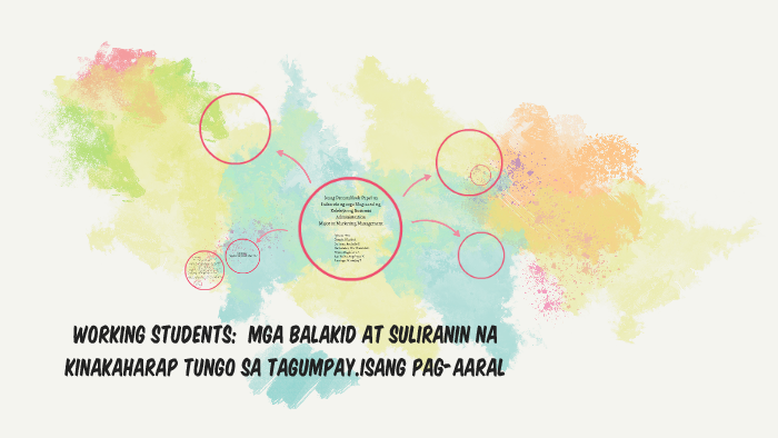 Working students: Mga balakid at suliranin na kinakaharap t by Ma ...