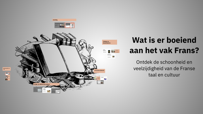 Wat is er boeiend aan het vak Frans? by victoria constantacopouls on Prezi