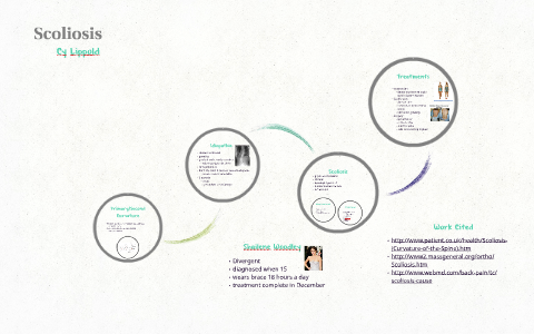 Spinal Curvatures by Cy Lippold on Prezi