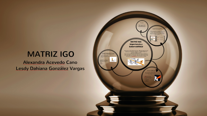 Matriz IGO by Dahiana Gonzalez on Prezi