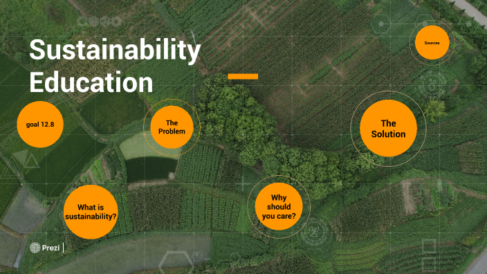 12.8 solutions by autumn prezzano on Prezi