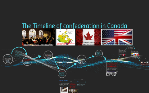 History Timeline Unit 1 Confederation: 1850 - 1870 by Cam Pietro on Prezi