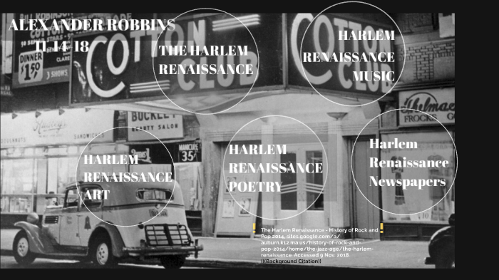 Harlem Renaissance Virtual Museum by Alexander Robbins on Prezi