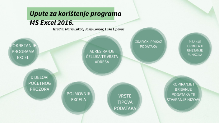 Upute za korištenje programa MS Excel 2016. by Luka Lipovac on Prezi