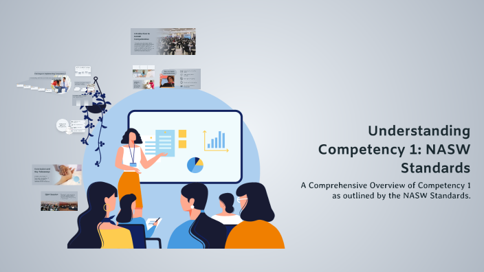 Understanding Competency 1: NASW Standards by Carmelita Woods on Prezi