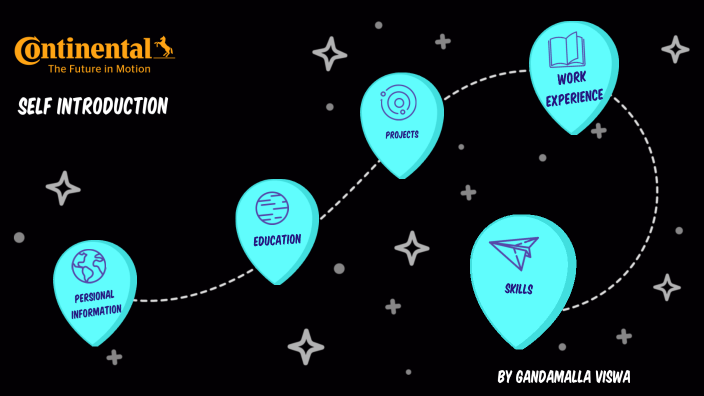 Resume by Viswa G on Prezi