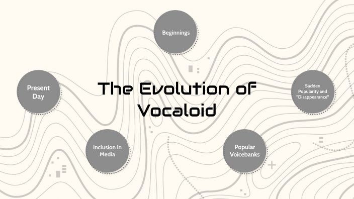 The Evolution of Vocaloid by Basil Negrete on Prezi