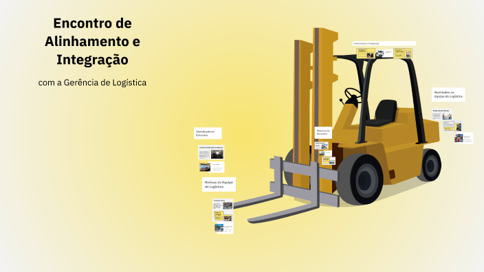 Encontro de Alinhamento e Integração by Victoria Ayres on Prezi