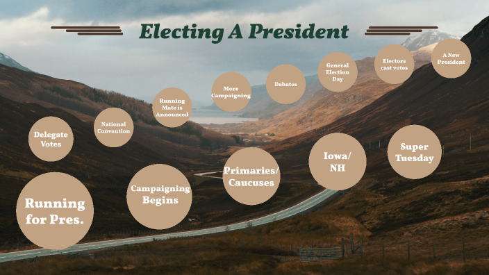 Electing a President Presentation by Allison Loyd on Prezi