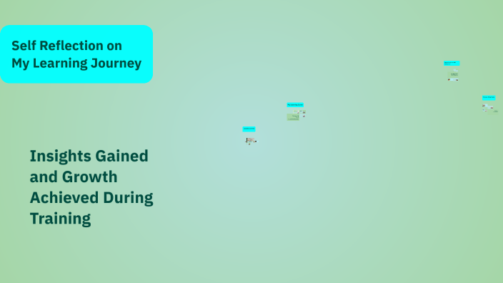 Self Reflection on My Learning Journey by Mer ooijkaas on Prezi
