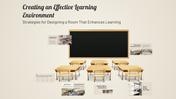 Creating an Effective Learning Environment by StartingMonday ...