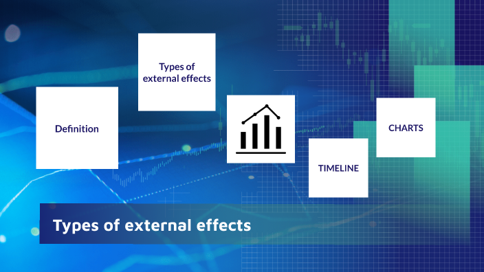 Types of external effects by Вероніка Серажим on Prezi