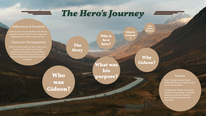 The Hero's Journey - Gideon by Madyn Faber on Prezi