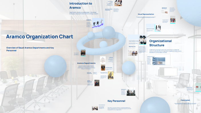 Aramco Organization Chart by Sinks on Prezi