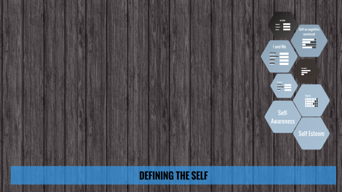 Defining the Self by Irish Jean Gimenez on Prezi